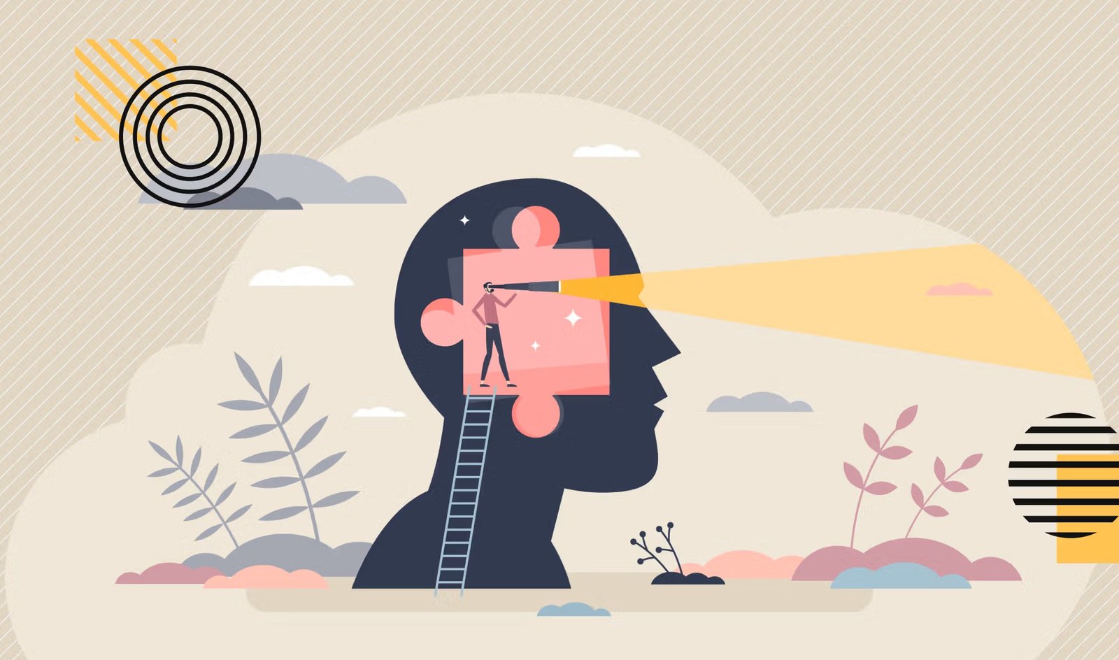 Self Awareness - Fundación Sonría